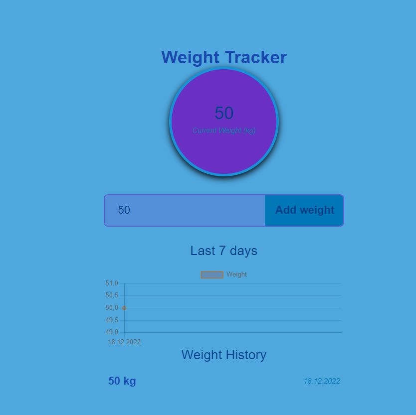 GitHub - bilgekosee/weight-tracker
