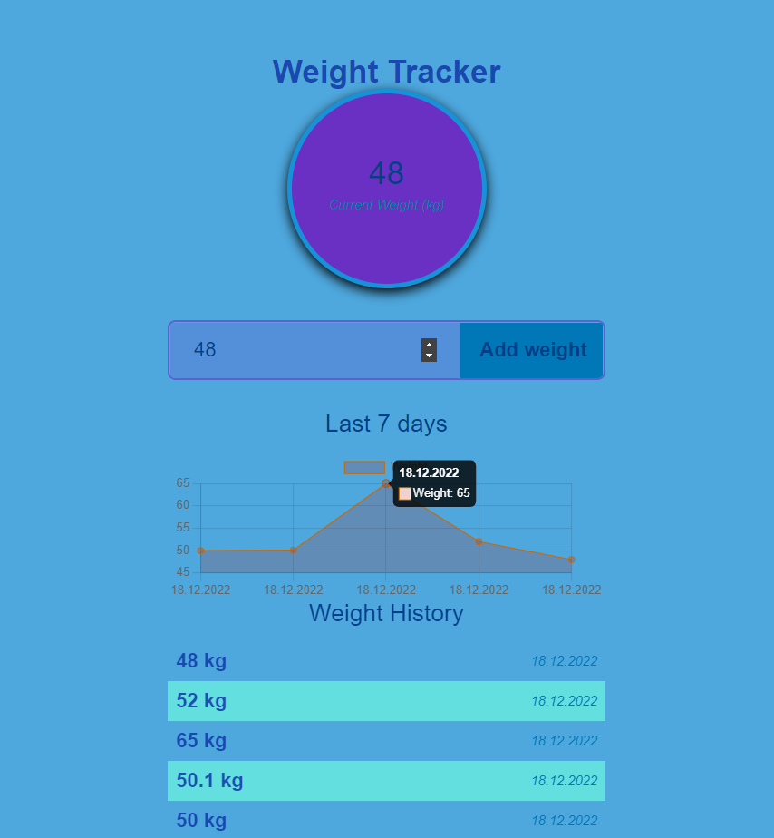 GitHub - bilgekosee/weight-tracker