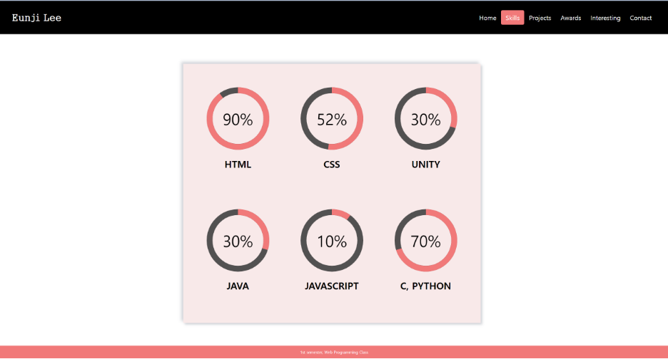 GitHub - eunsiver/myHomepage: About me