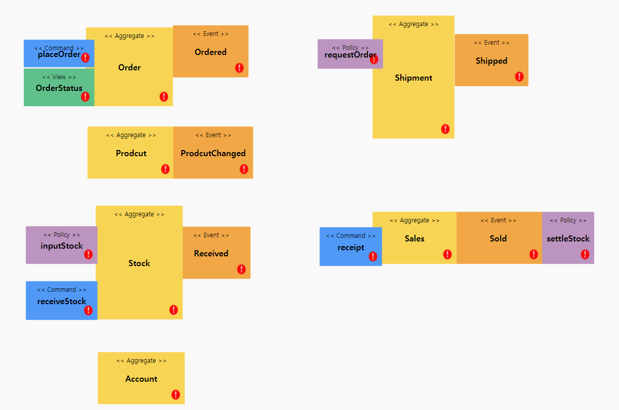 GitHub - longsawyer/gasstation: 주유소,물류센터