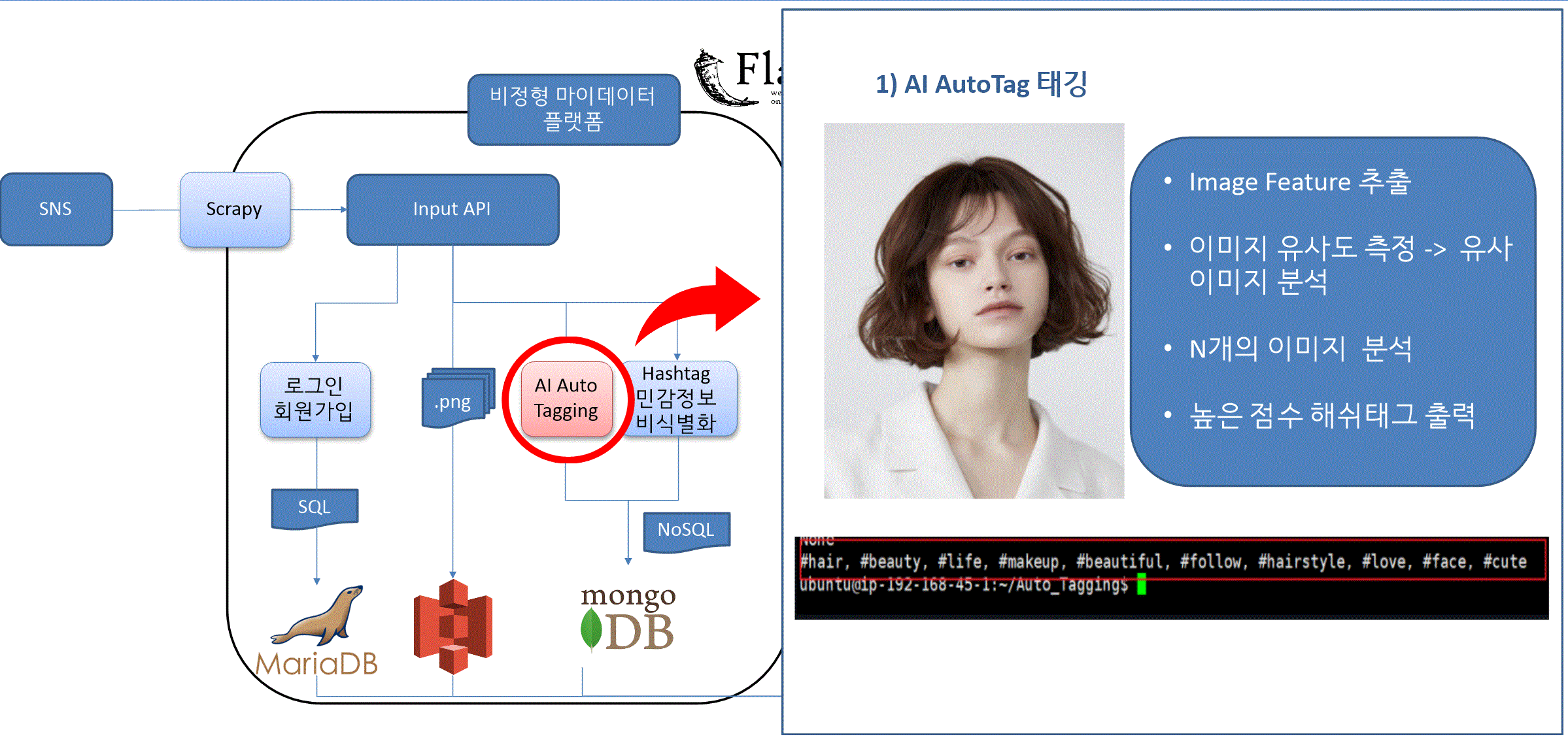 GitHub - KR-CodingMonkey/MyBide