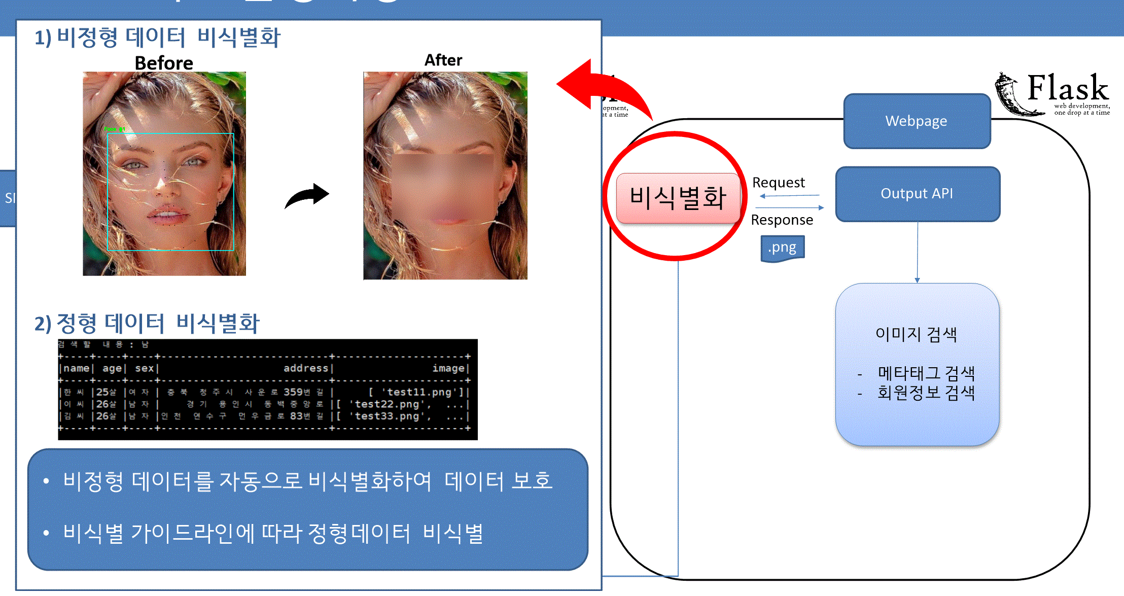 GitHub - KR-CodingMonkey/MyBide
