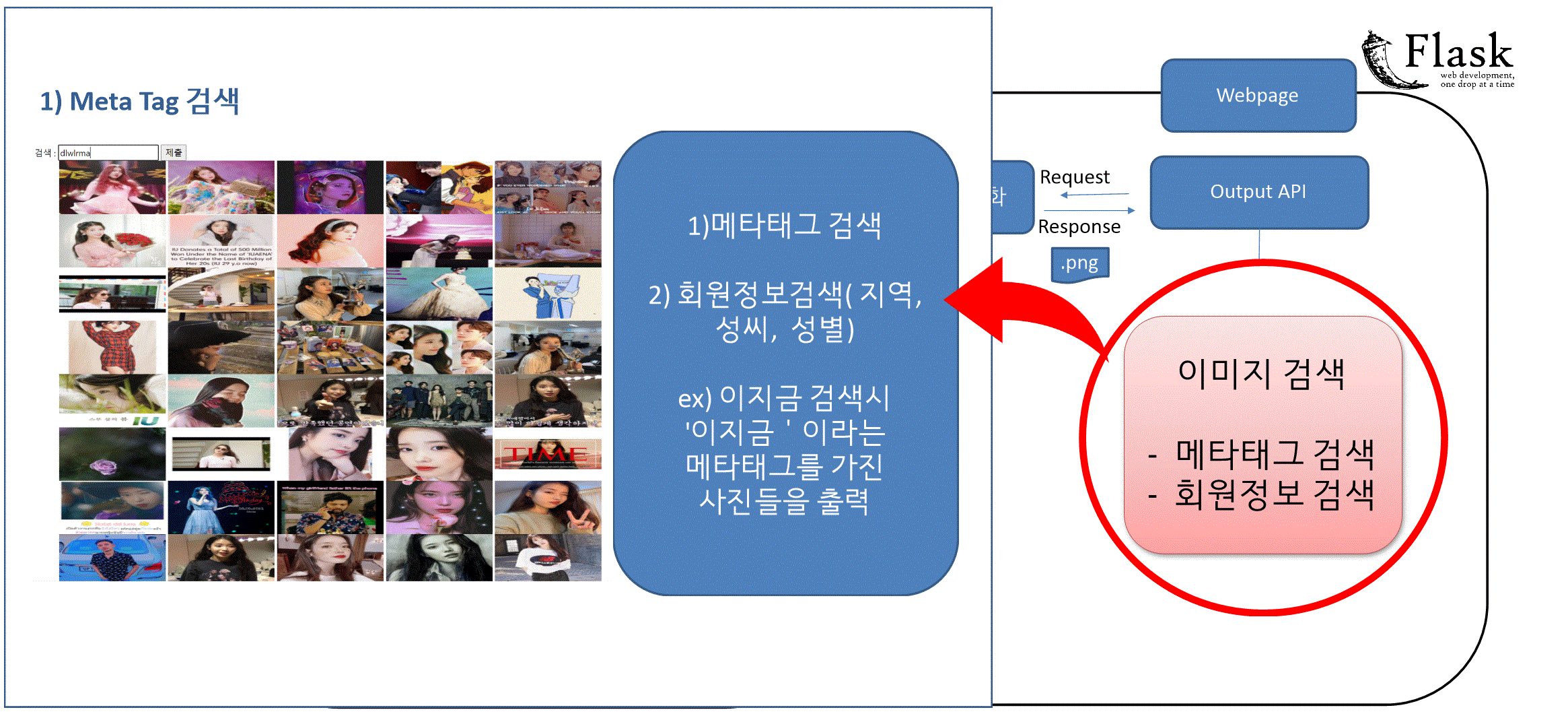 GitHub - KR-CodingMonkey/MyBide