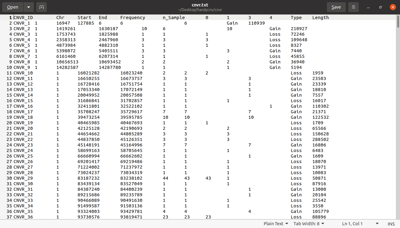 plot_cnvr_panorama issue in HandyCNV · Issue #17 · JH-Zhou/HandyCNV · GitHub