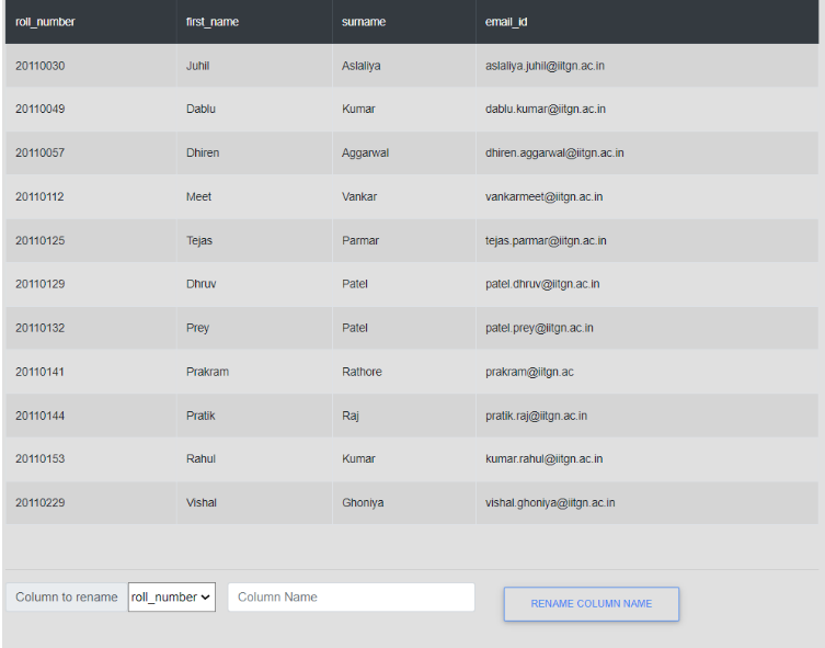 GitHub - Vishal987595/fooddeliverysystem