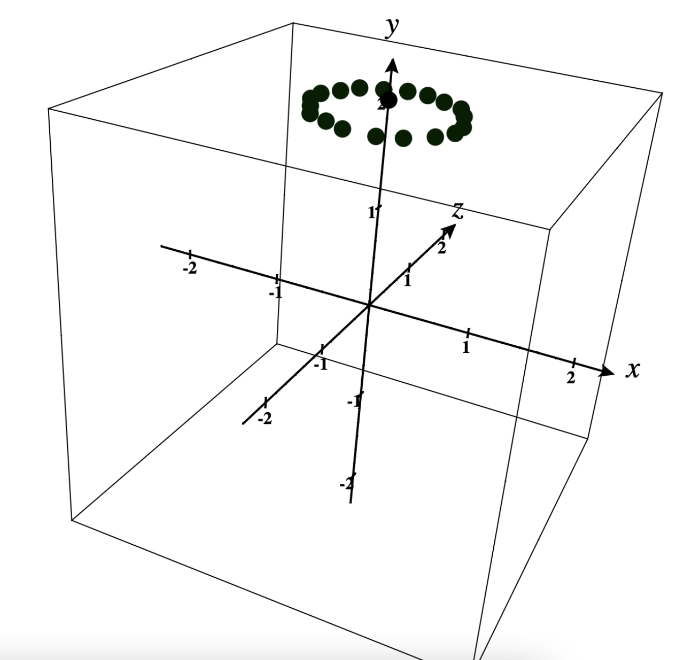 GitHub - Caesar723/Shader: Use the normal of the plane and the vector ...