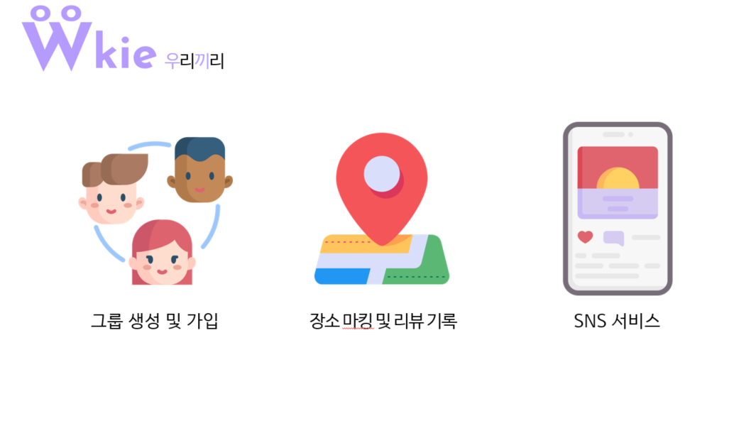 GitHub - ltbl0528/Wookie