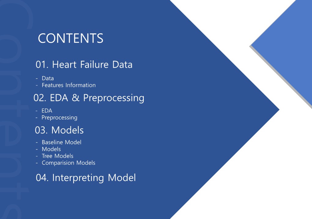 GitHub - jbro321/project_heart_failure: Heart Failure prediction by ...