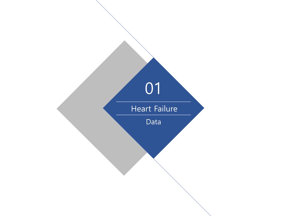GitHub - jbro321/project_heart_failure: Heart Failure prediction by Machine Learning
