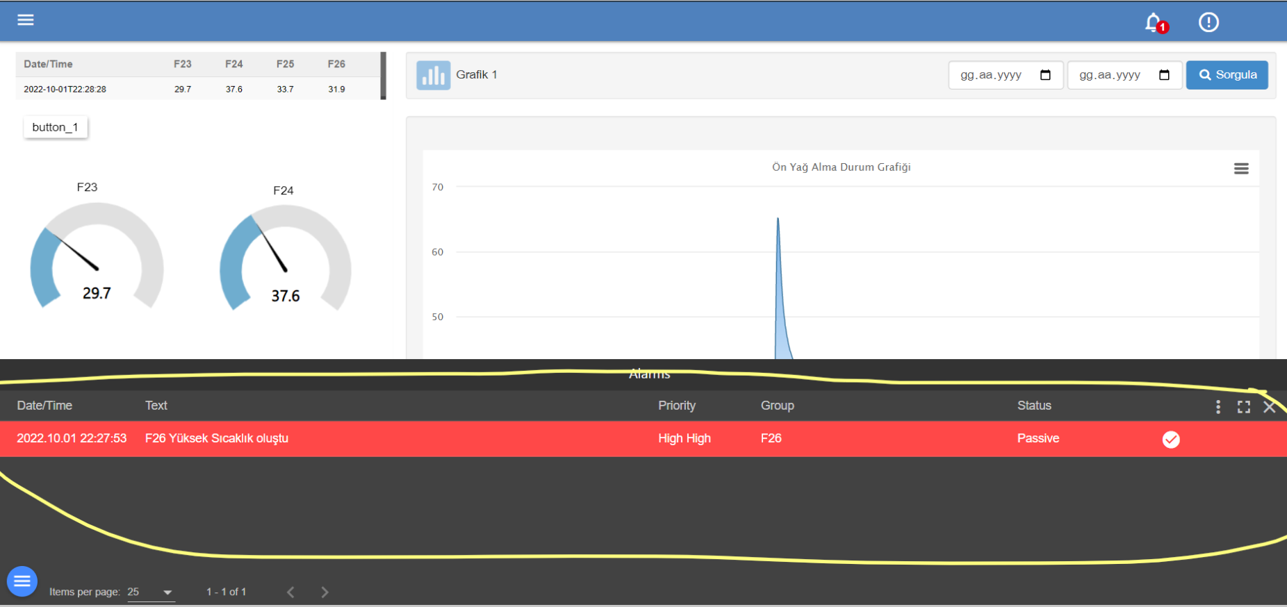Save Alarms To Influxdb · Issue 520 · Frangoteamfuxa · Github
