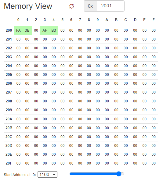 Adding two 16 bit numbers with carry in 8085 microprocessor · GitHub
