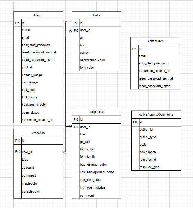 GitHub - hirekakusi6000/pfl