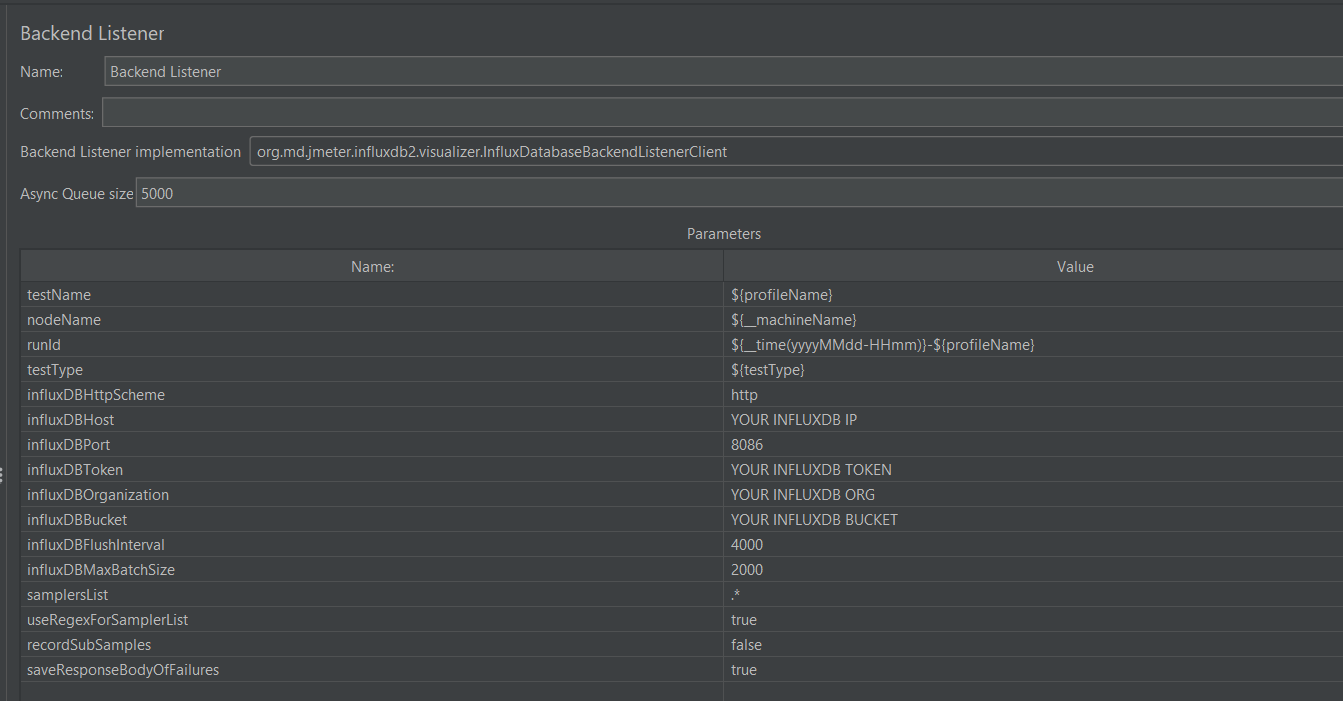 GitHub - ushklianik/jmeter-influxdb2-grafana