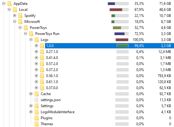 Over 3 GB used for log files · Issue #19922 · microsoft/PowerToys · GitHub