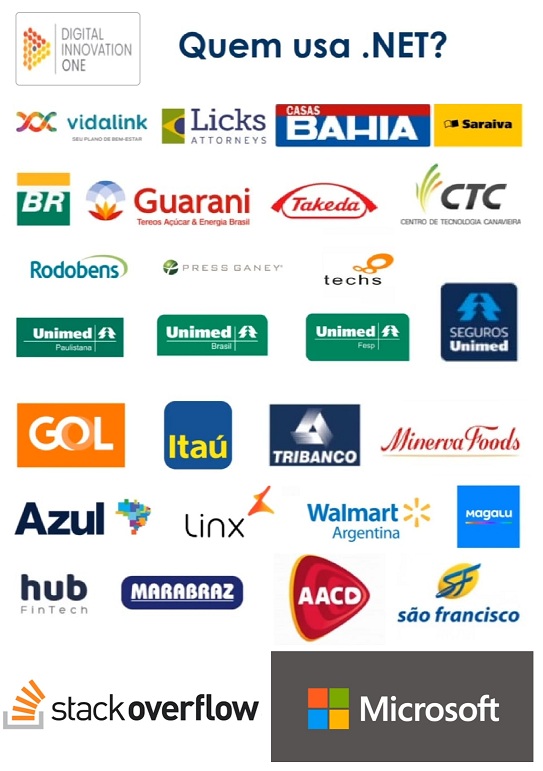 GitHub - silvestredio/DIO-Csharp-dotNET-Primeiros-Passos-1aAula-DIO: Csharp dotNET Primeiros ...