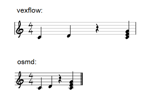 Is it possible to use a different font to display the sheetmusic ...