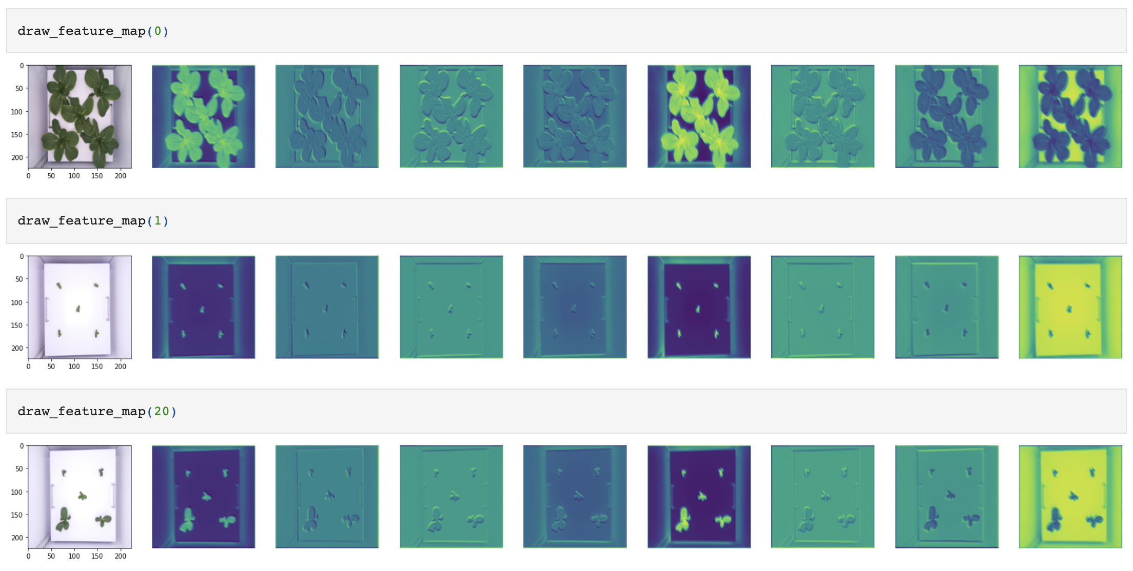 GitHub - hyunjuyo/nklcb_deeplearning_team3: 제로베이스(패스트캠퍼스) "데이터 사이언스 스쿨 ...