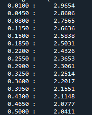 Different behavior between DMP and SMP · Issue #997 · ansys/pymapdl ...