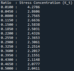 Different behavior between DMP and SMP · Issue #997 · ansys/pymapdl ...