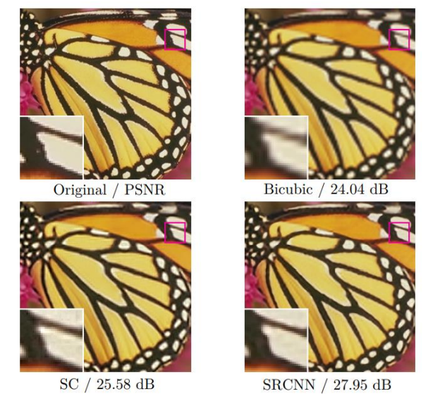 GitHub - minukjeong/Gan-model