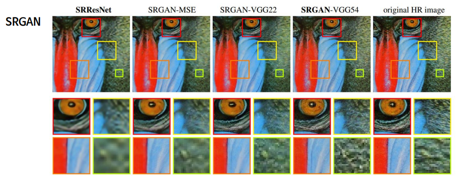 GitHub - minukjeong/Gan-model