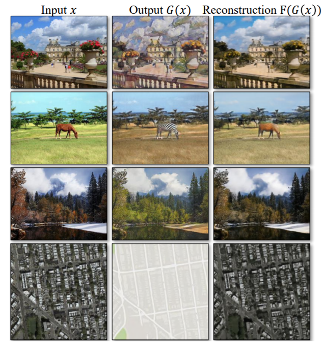 GitHub - minukjeong/Gan-model