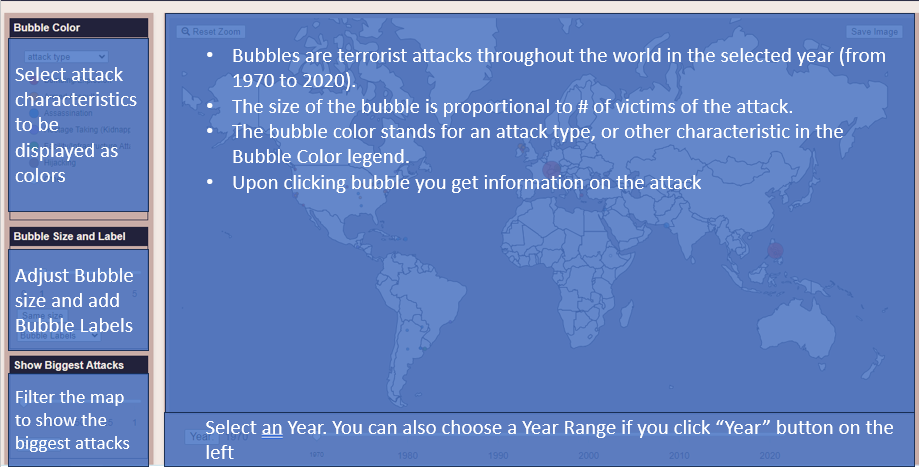 GitHub - veroscience/global-terrorism-map: Visualization of global ...