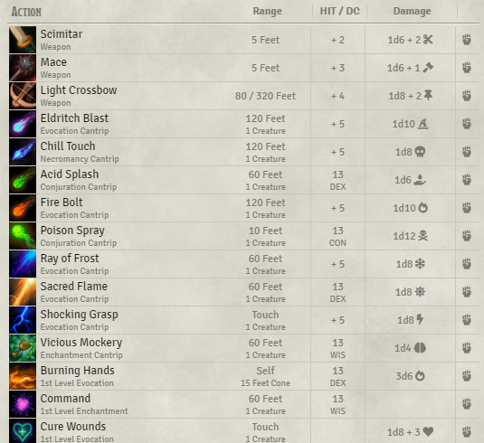 Releases · ElfFriend-DnD/foundryvtt-dnd5eCharacterActions · GitHub