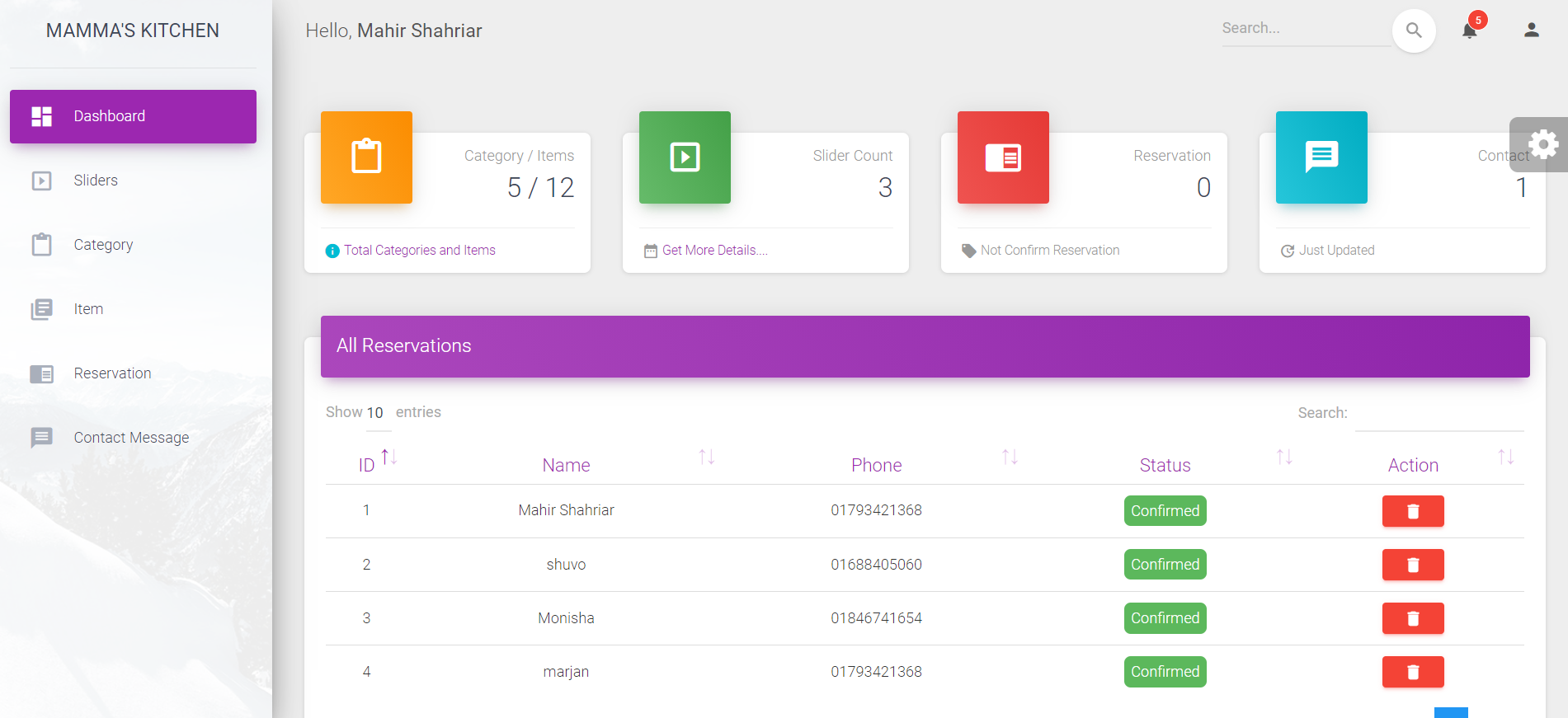 GitHub - devMahir/FoodOrder_laravel_project