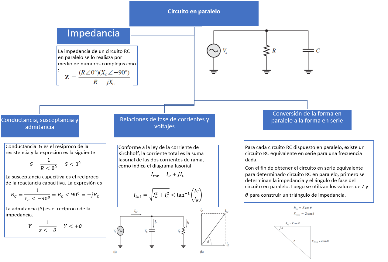 GitHub - DavidMateoLopezBulla/Trabajo-de-Investigaci-n-2P