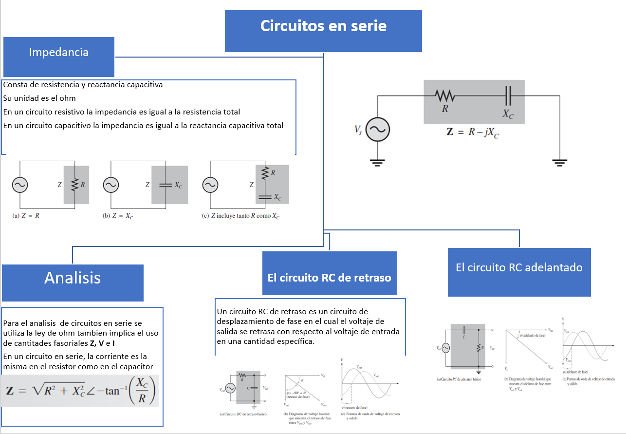 GitHub - DavidMateoLopezBulla/Trabajo-de-Investigaci-n-2P
