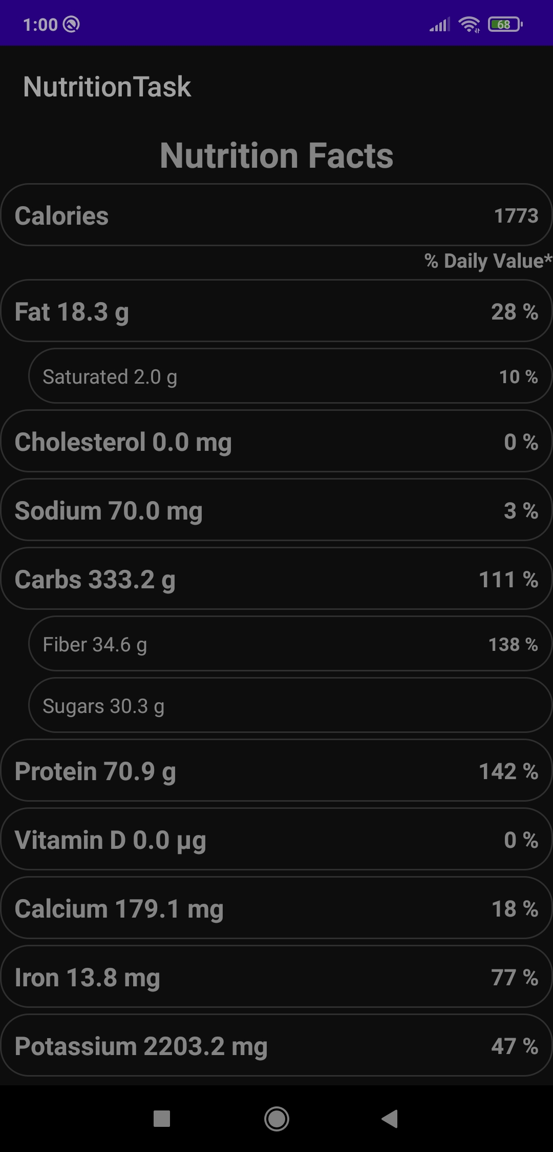GitHub - ahmedorabi94/NutritionTask