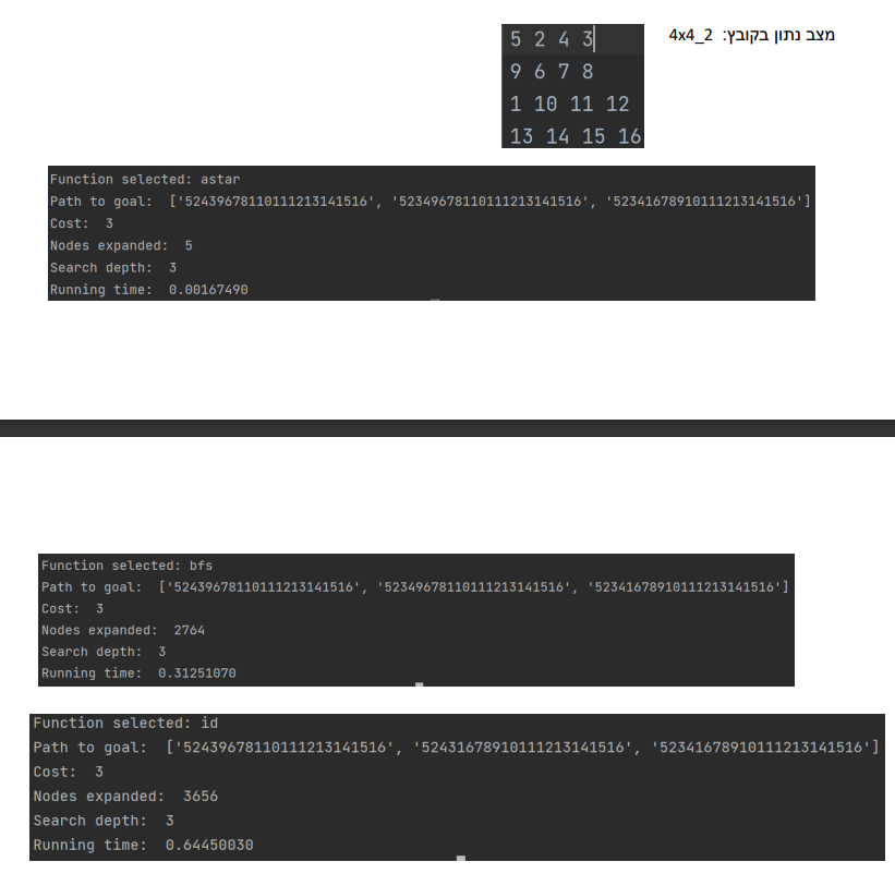 GitHub - YosiAmiga/AI_8_Puzzle_Search_Algorithms