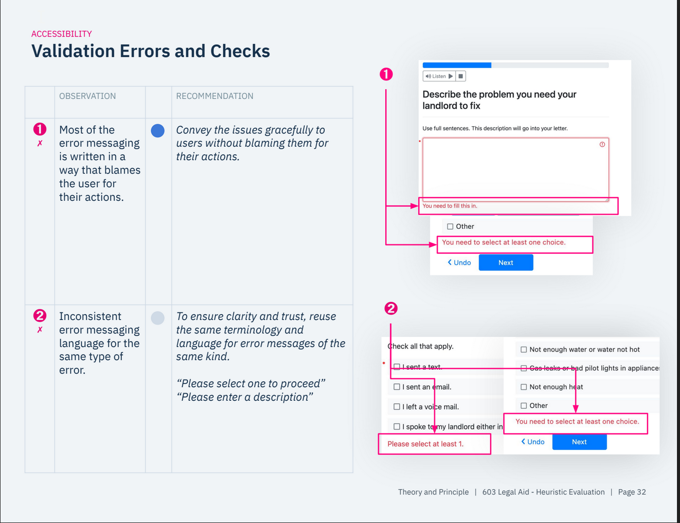 Create "nicer" validation messages and add to a custom words.yml ...