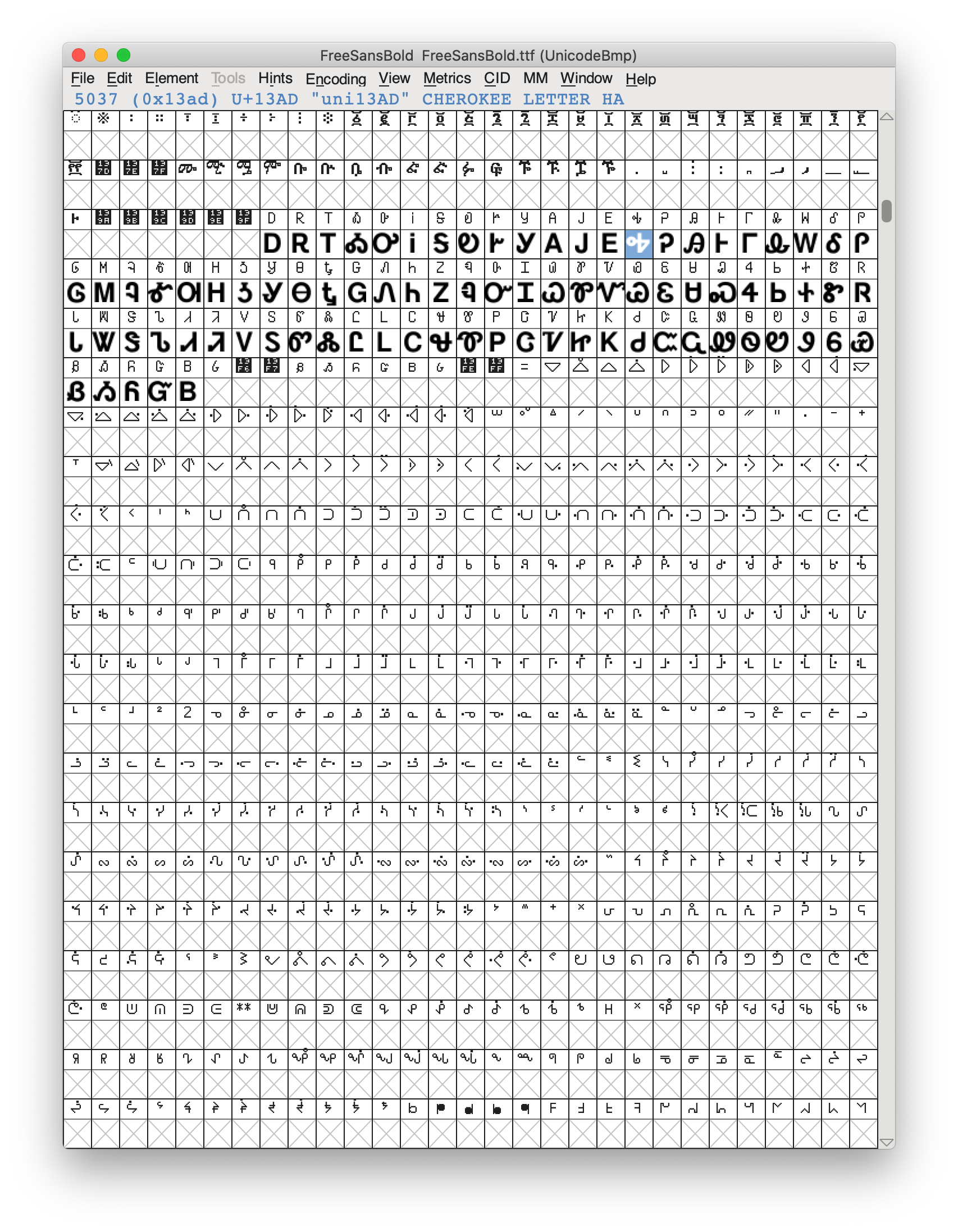 Not all unicode characters are able to be displayed even though they ...