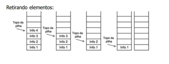 GitHub - Gustav-dev97/AlgoritimosProgramacaoEstruturada-4: Este repositório traz a quarta e ...