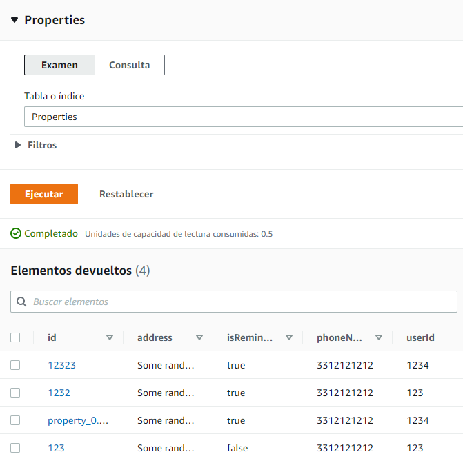 GitHub - amundu/proyecto-cloud