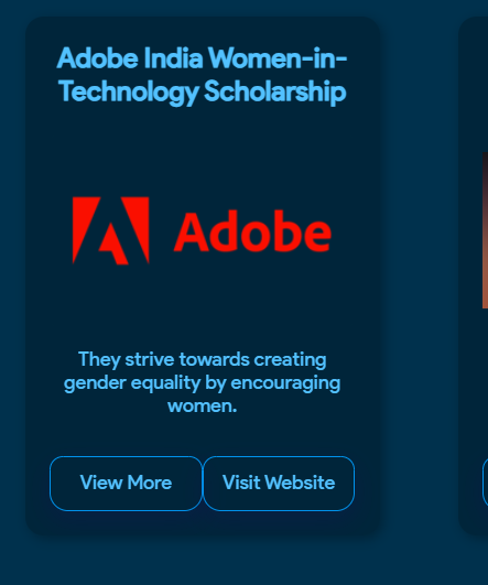 Modal on every card · Issue #210 · swapnilsparsh/DevEmpire · GitHub