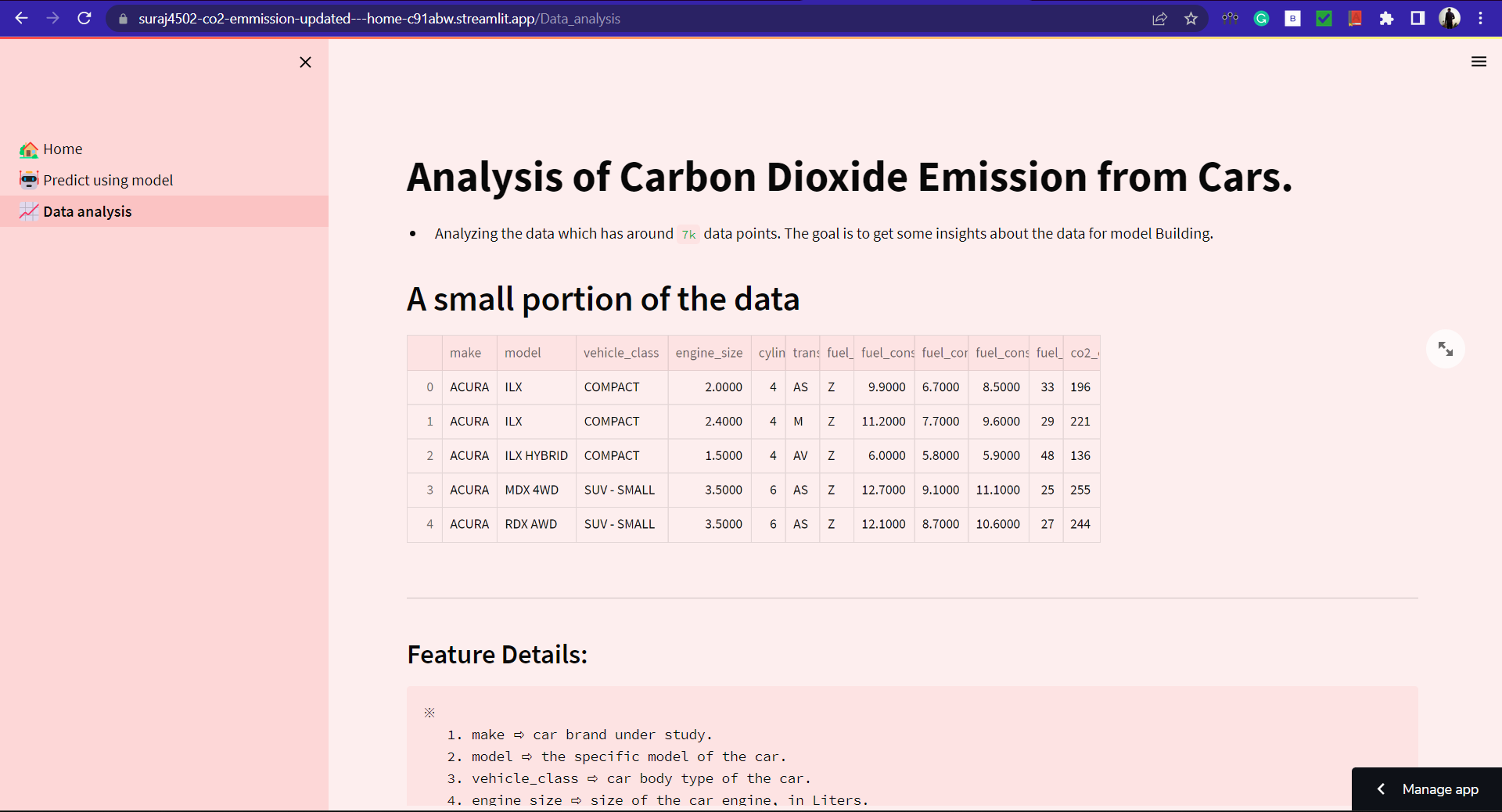 GitHub - suraj4502/Co2_emmission_updated: The CO2 Emission Prediction ...