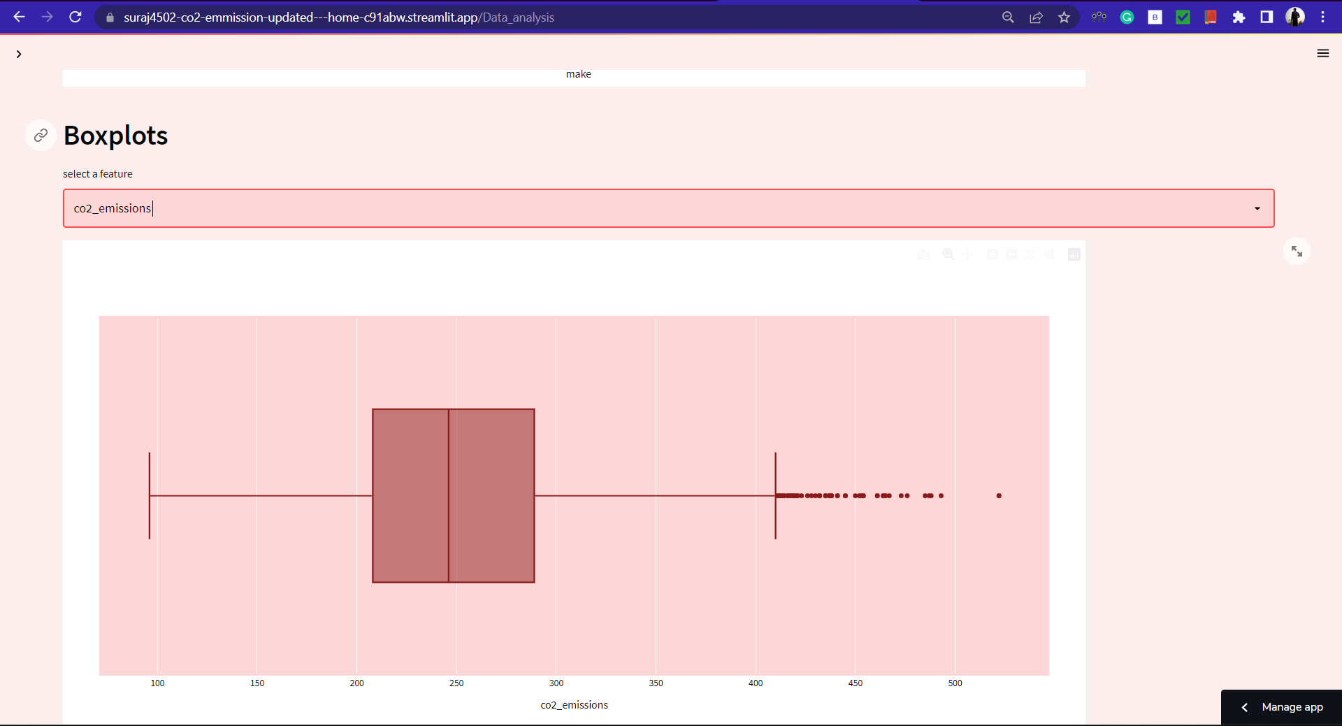 GitHub - suraj4502/Co2_emmission_updated: The CO2 Emission Prediction project is a machine ...