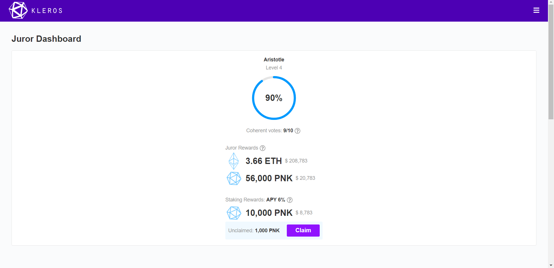 Gamification: buttons to let the user share their score on social media · Issue #1061 · kleros ...