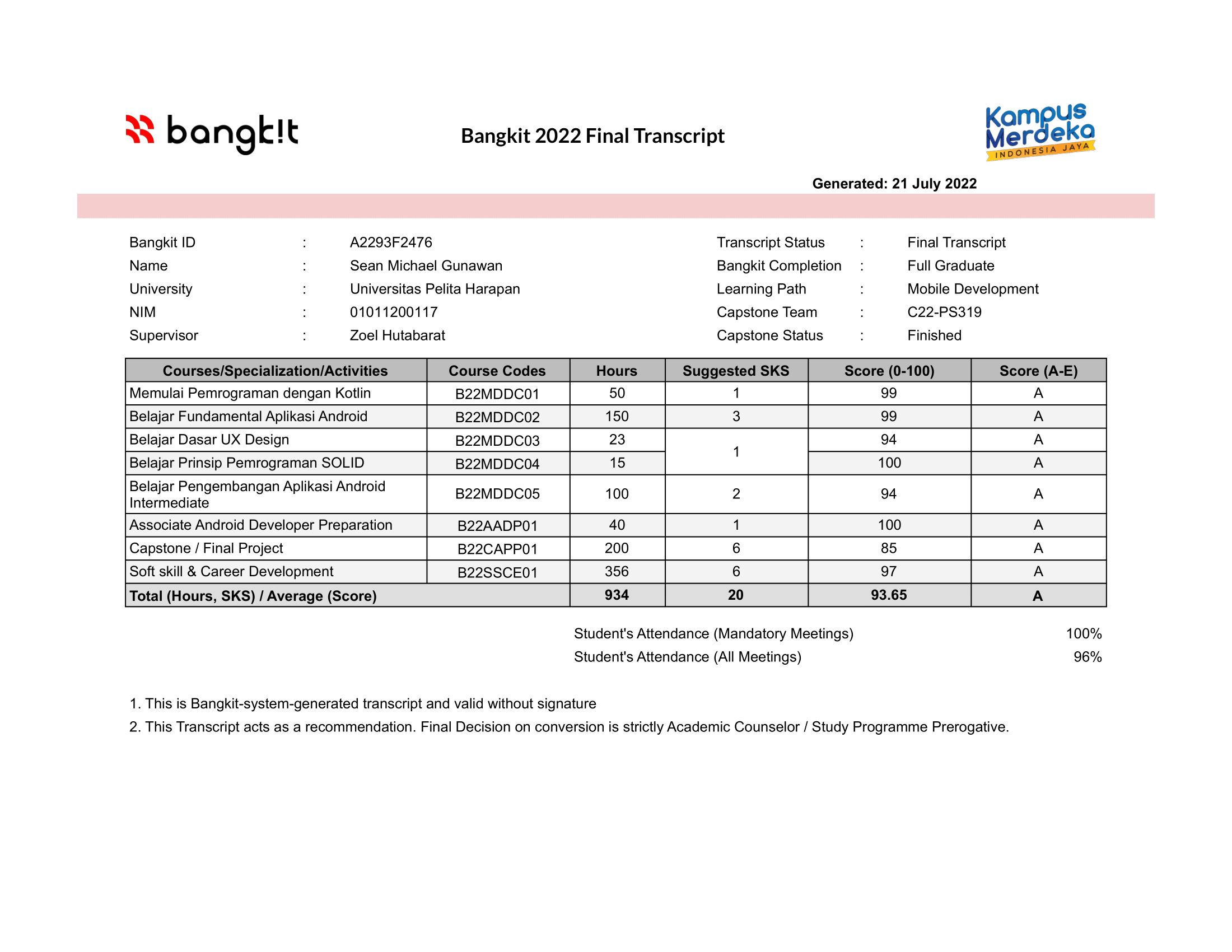 GitHub - seanmichaelg1/Bangkit-Transcript: Bangkit Transcript 2022 ...