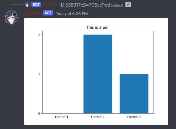 Randomize colors for the bar plot created after a poll ends · Issue #61 · overlord-bot/Overlord ...