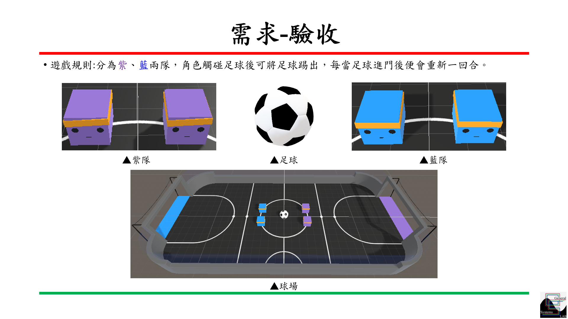 GitHub - chi611/MachineLearning-soccergame