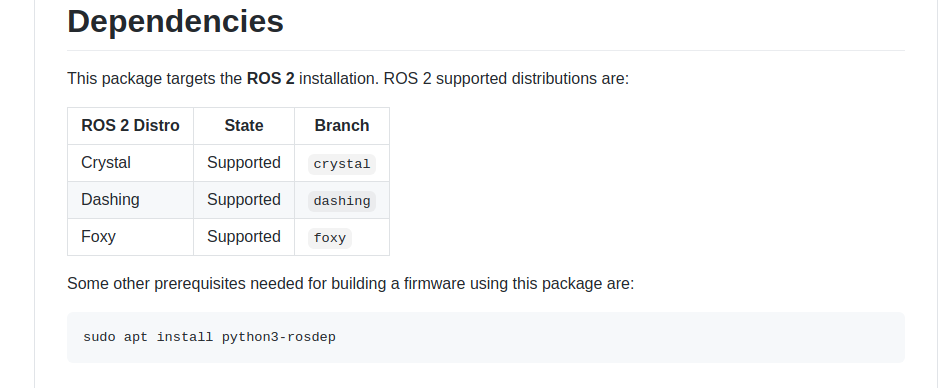 Build agent errors · Issue #227 · micro-ROS/micro_ros_setup · GitHub