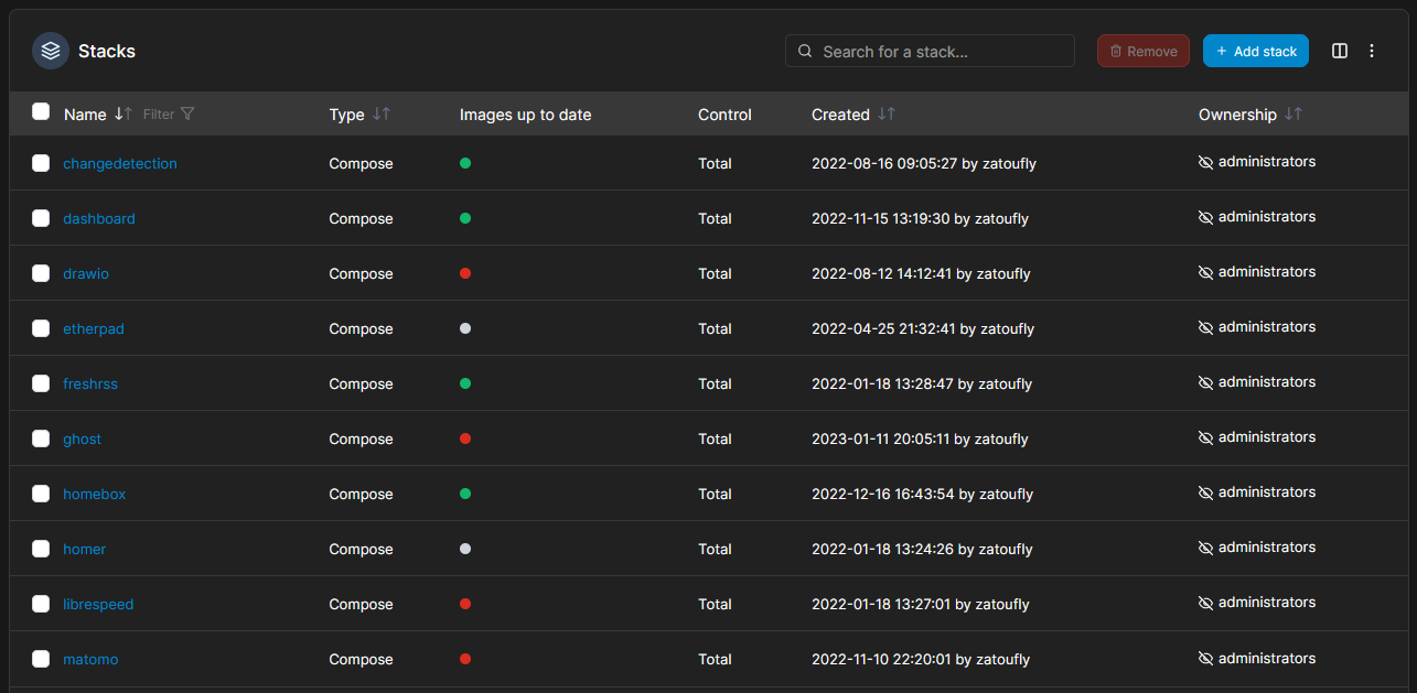 Export as .scv / .xlsx / .sheet · Issue #8322 · portainer/portainer ...