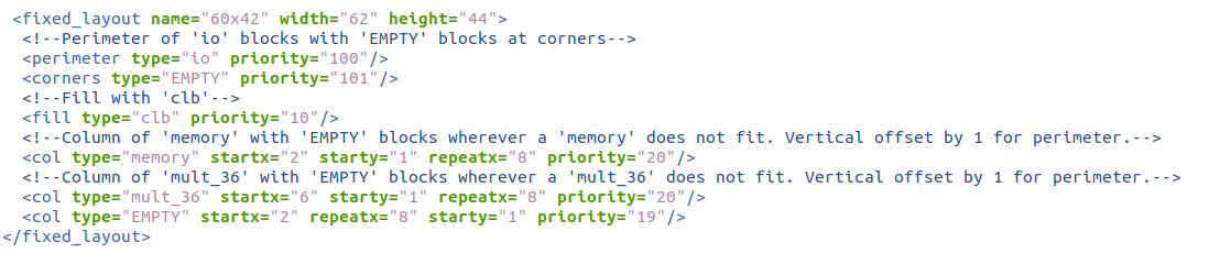 some question about run task · Issue #447 · lnis-uofu/OpenFPGA · GitHub