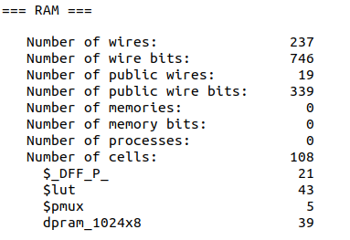 some question about synth · Issue #480 · lnis-uofu/OpenFPGA · GitHub