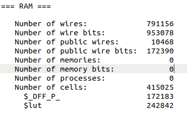 some question about synth · Issue #480 · lnis-uofu/OpenFPGA · GitHub