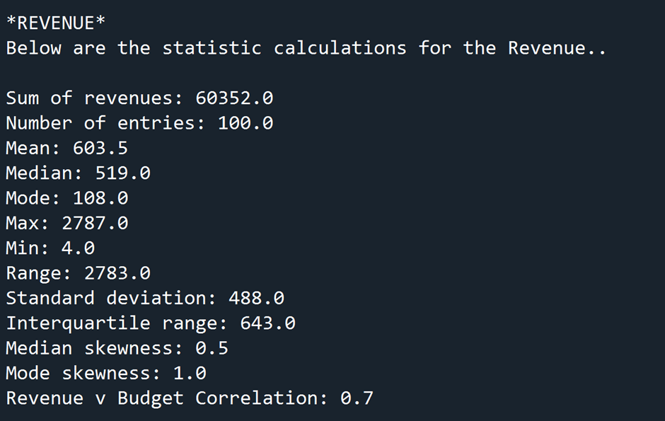 Github Kieranflaherty Csv Statistical Analysis Tool A Python Program